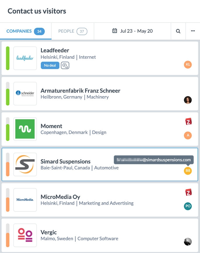 ActiveCampaign Leadfeeder activecampaign-leadfeeder